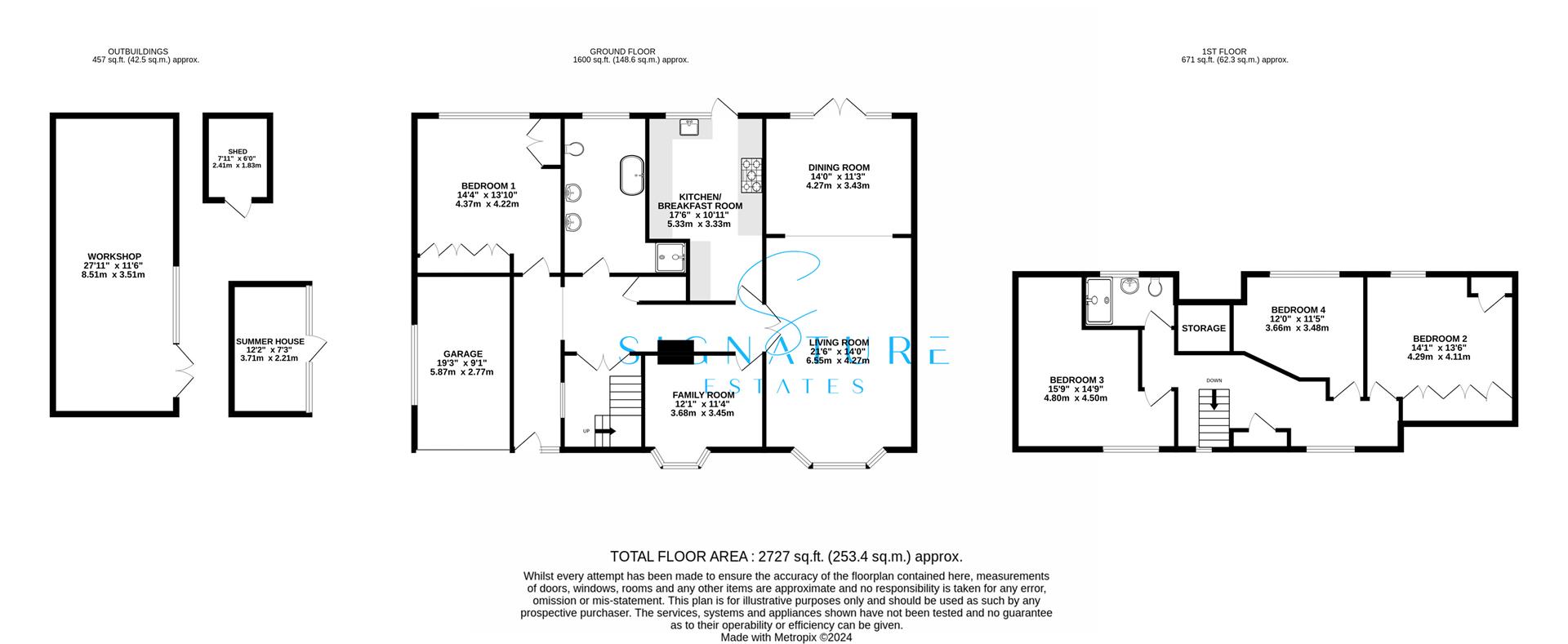 Property details for Harthall Lane, Pimlico, Hemel Hempstead £900,000 ...